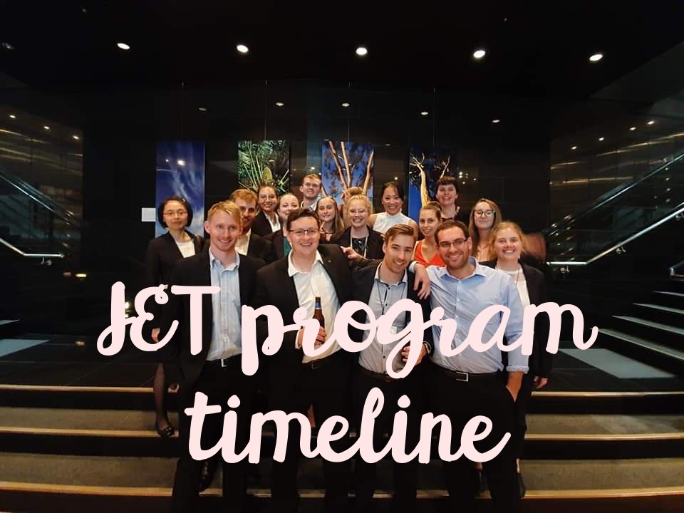 Jet Programme – Globetrotting Peanuts