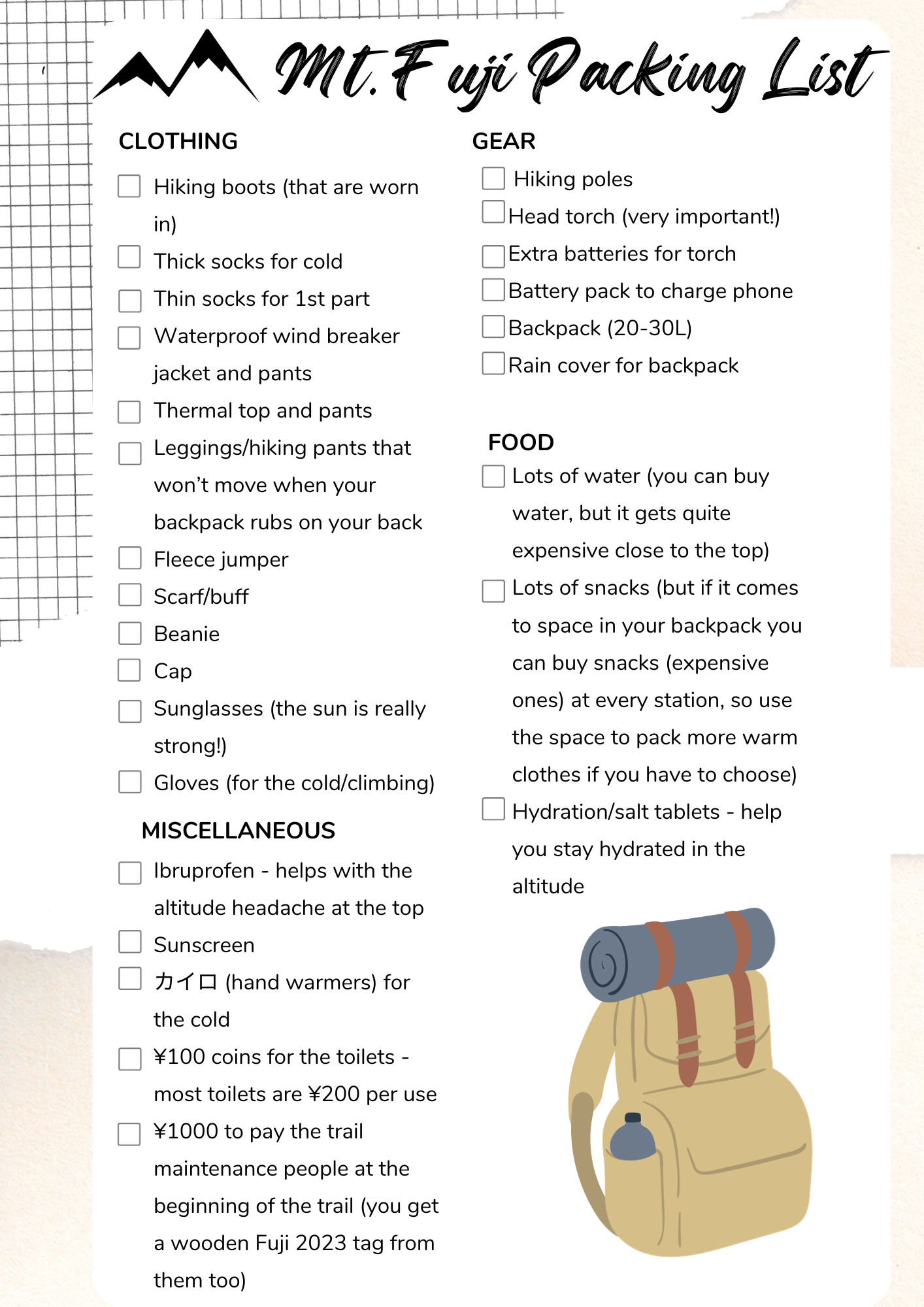 A guide to climbing Mt Fuji 富士山に登ります (with packing list ...